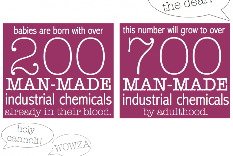 Staggering Statistics Reveal the High Amount of Toxic Chemicals in Your ...