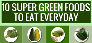 Best Top 10 Super Green Foods You Should be Eating Regularly